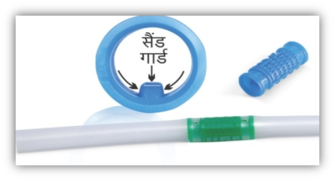 In Line Drip Irrigation System for Closed Spaced Crops